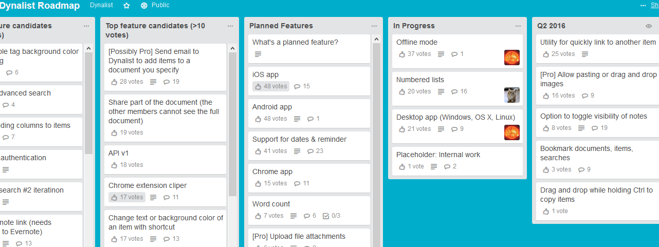 Thanks to Dynalist, my searching is over | Ideas worth sharing